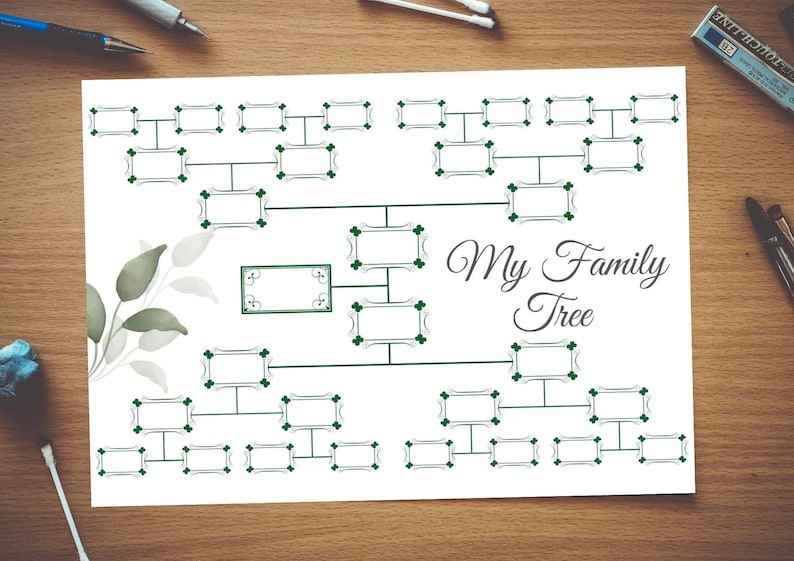 Family Tree Chart: Genealogy Template (PDF, PNG, JPG) - Etsy