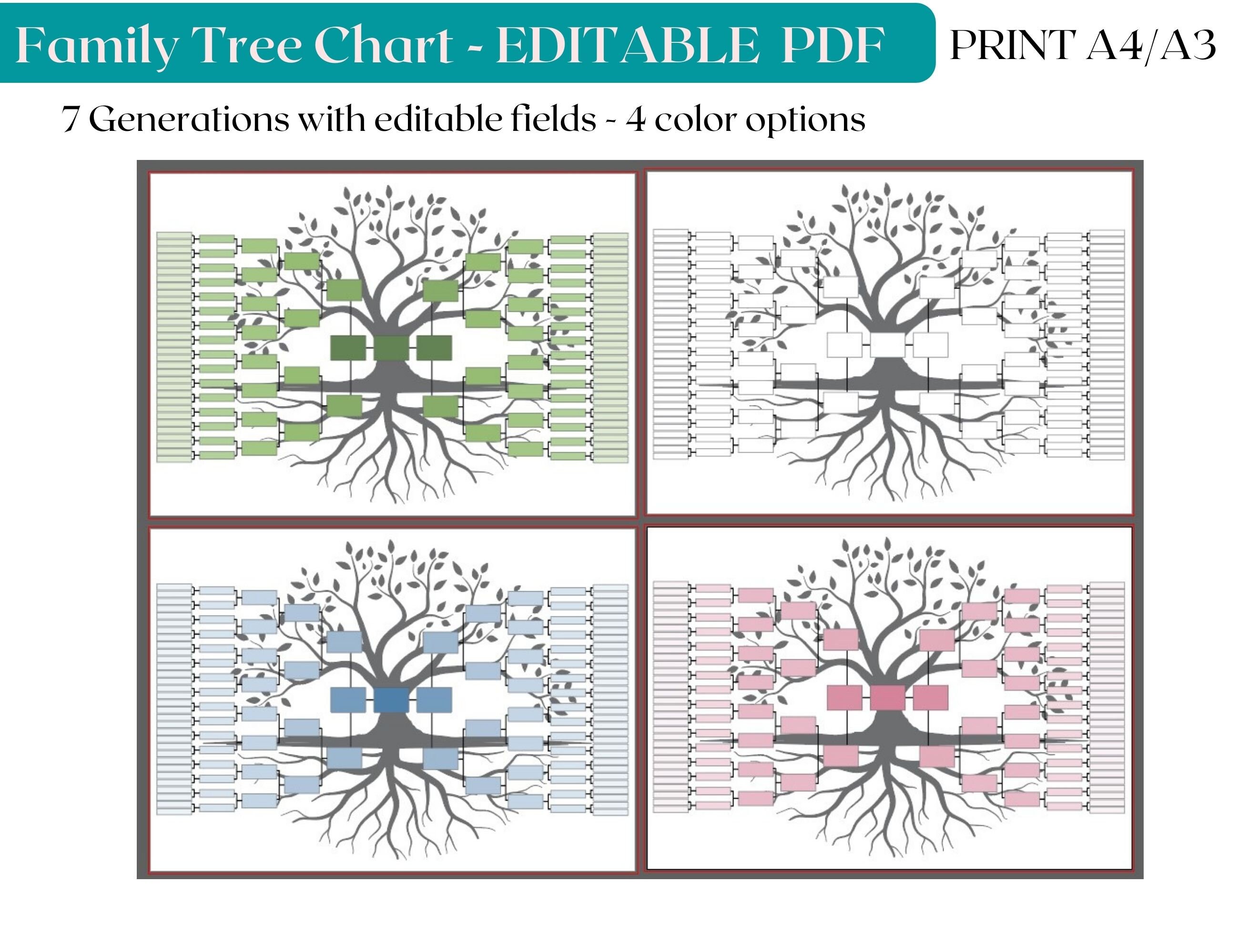 Family Tree Chart| Family Tree Template| Pedigree Chart| Genealogy ...