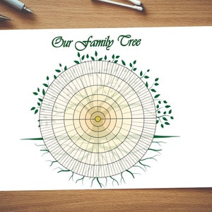 Family Tree Chart: Genealogy Pedigree Template (digital Download) - Etsy