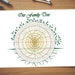 Family Tree Chart: Genealogy Pedigree Template (digital Download) - Etsy