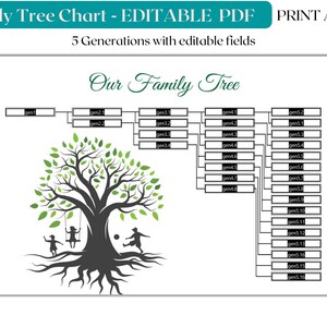 Funky Family Tree Chart: Editable Genealogy Template (PDF) - Etsy