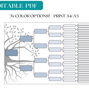 Family Tree Chart| Family Tree Template| Pedigree Chart| Genealogy ...