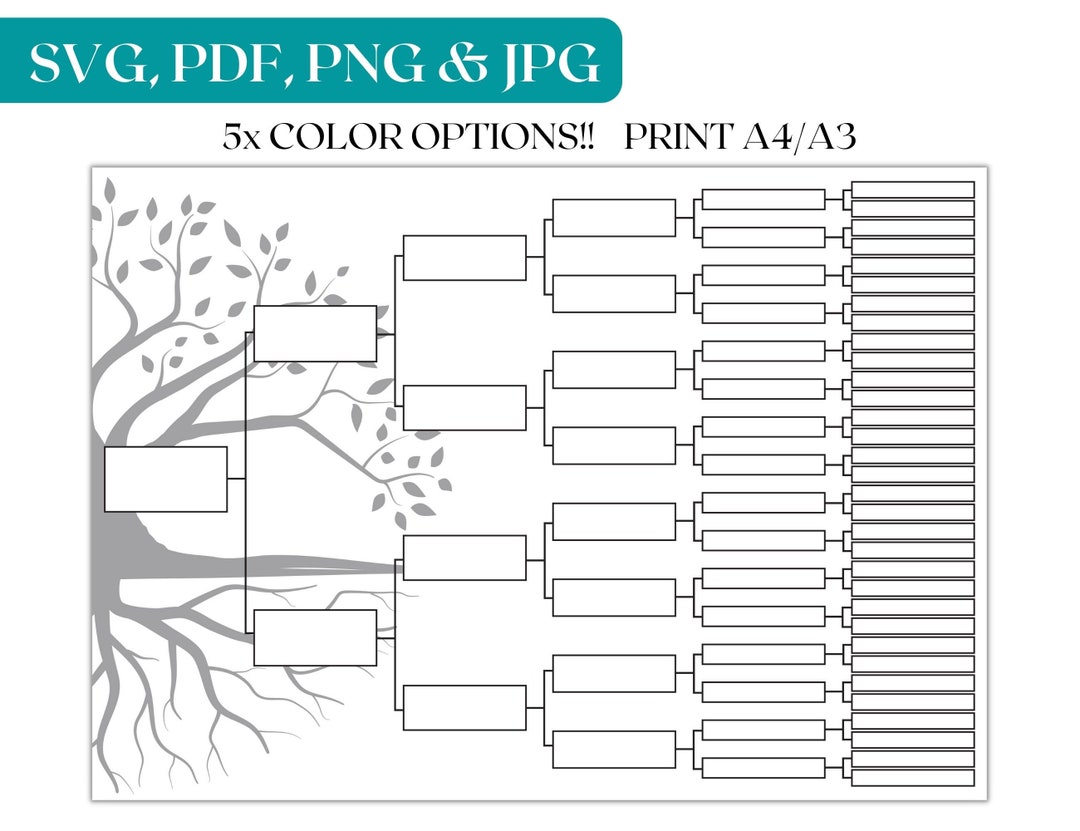 Family Tree Chart Family Tree Template Pedigree Chart - Etsy