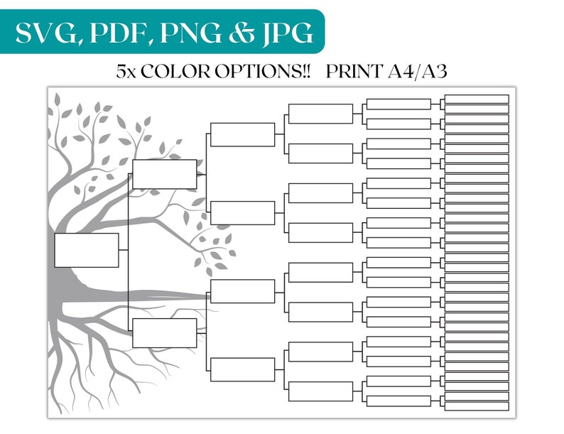 Family Tree Chart Family Tree Template Pedigree Chart - Etsy