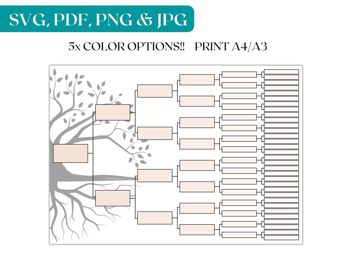 Family Tree Chart Family Tree Template Pedigree Chart - Etsy