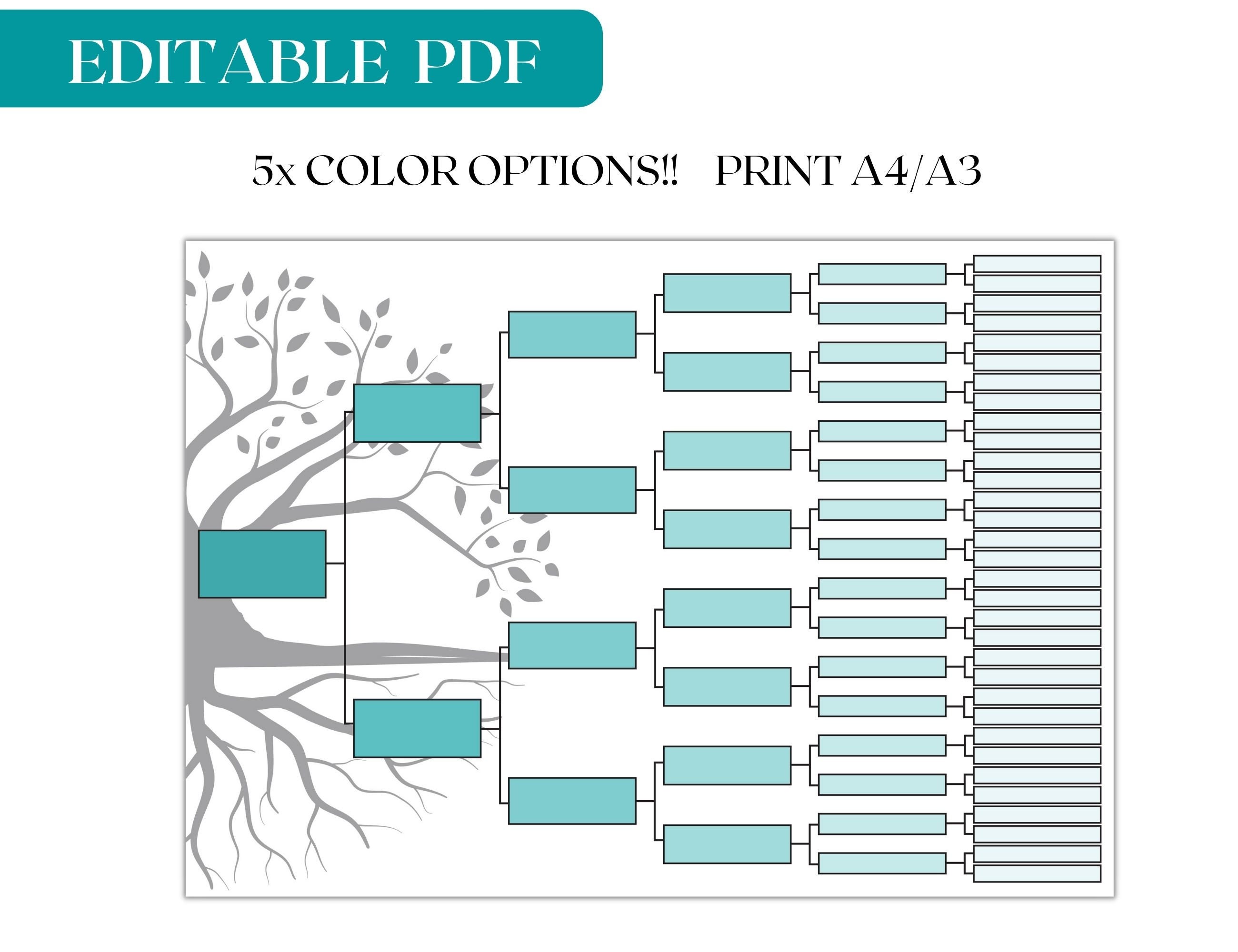Family Tree Chart Family Tree Template Pedigree Chart - Etsy Australia
