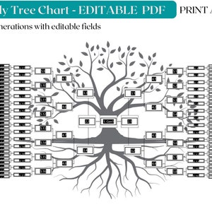 Family Tree Chart| Family Tree Template| Pedigree Chart| Genealogy ...