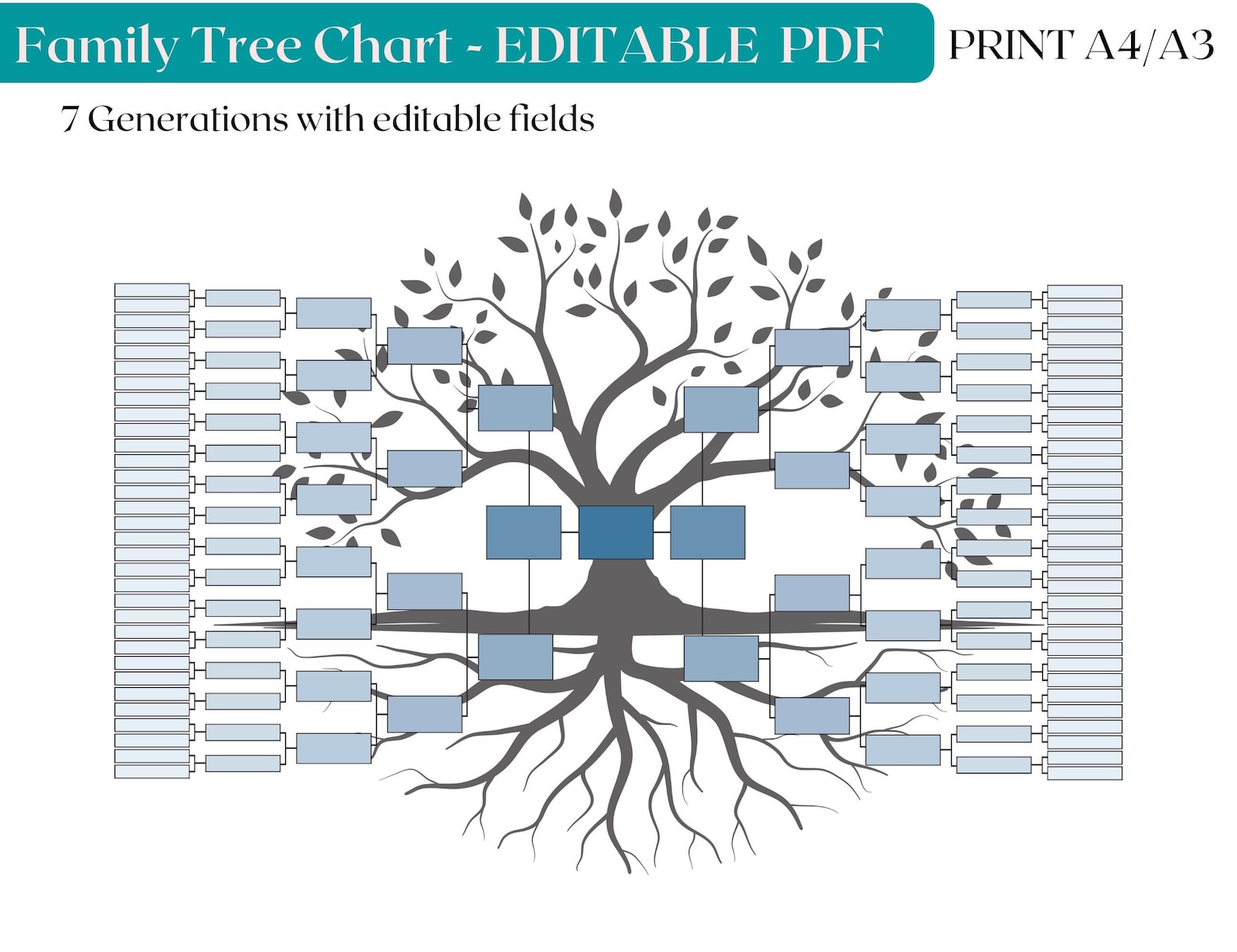 Family Tree Chart| Family Tree Template| Pedigree Chart| Genealogy ...