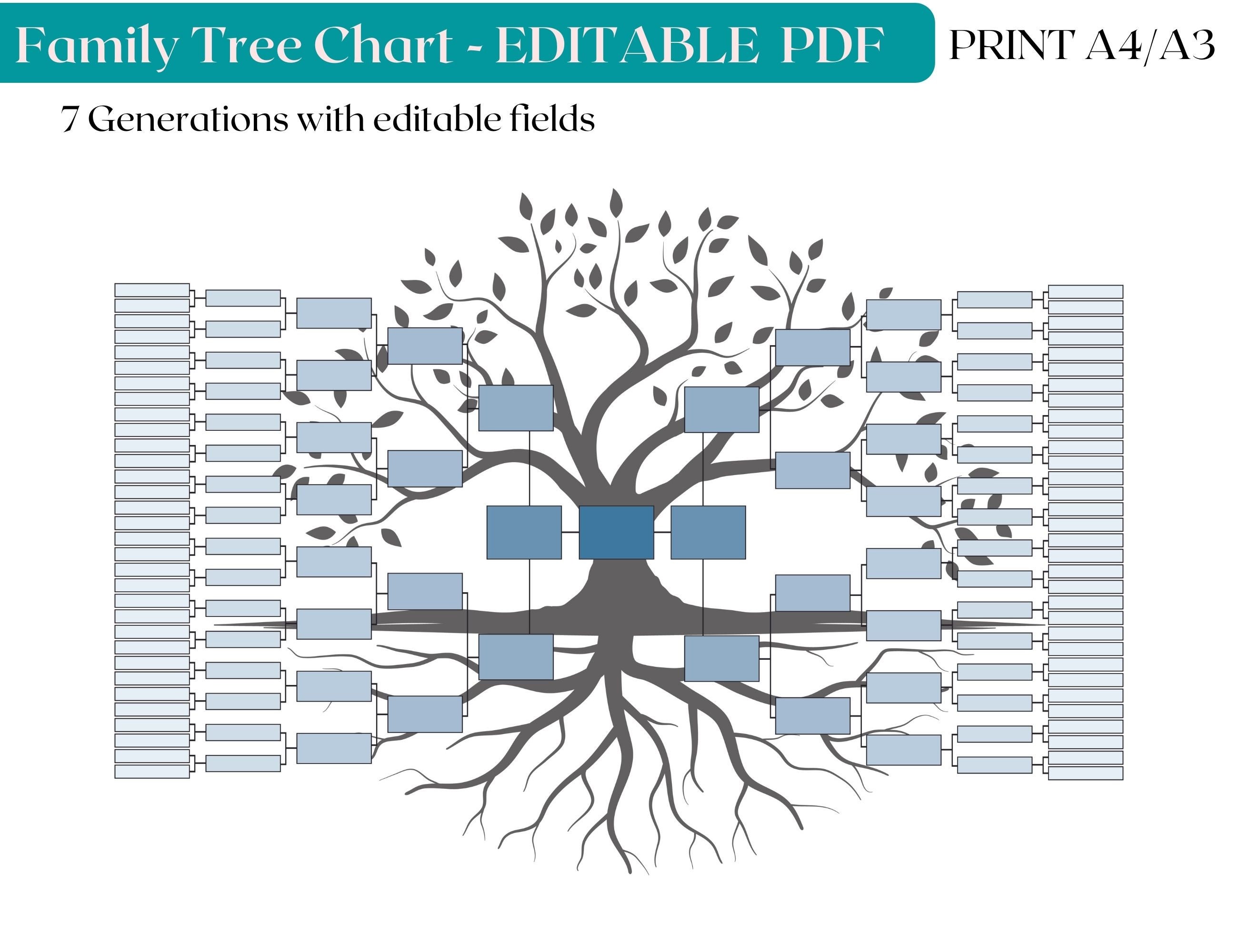 Family Tree Chart| Family Tree Template| Pedigree Chart| Genealogy ...