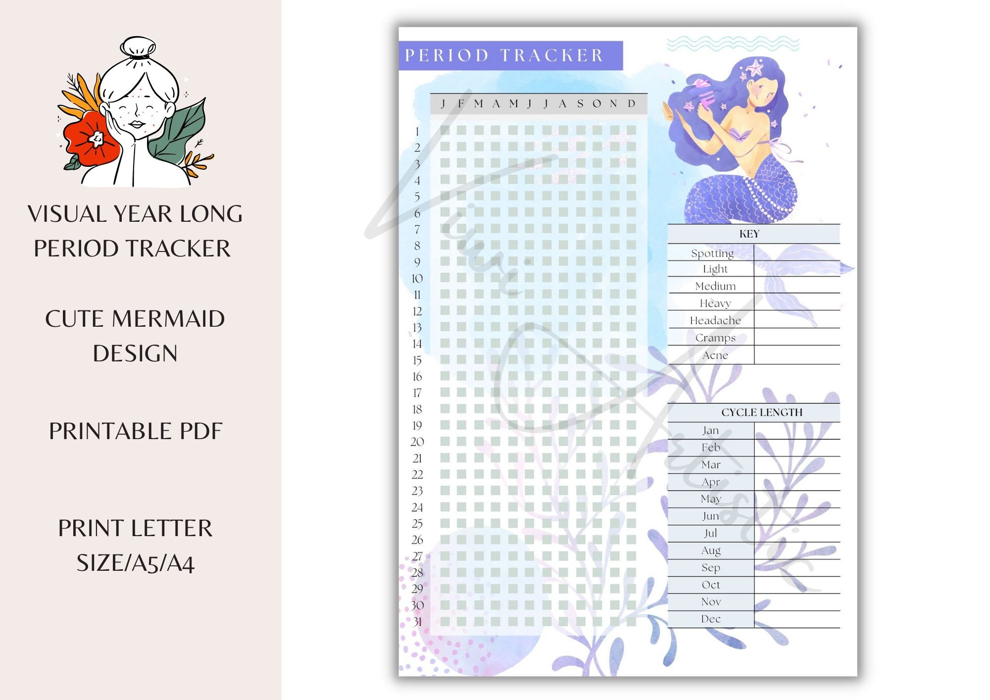 Period Tracker Printable, Menstrual Cycle Planner, Period Tracking ...