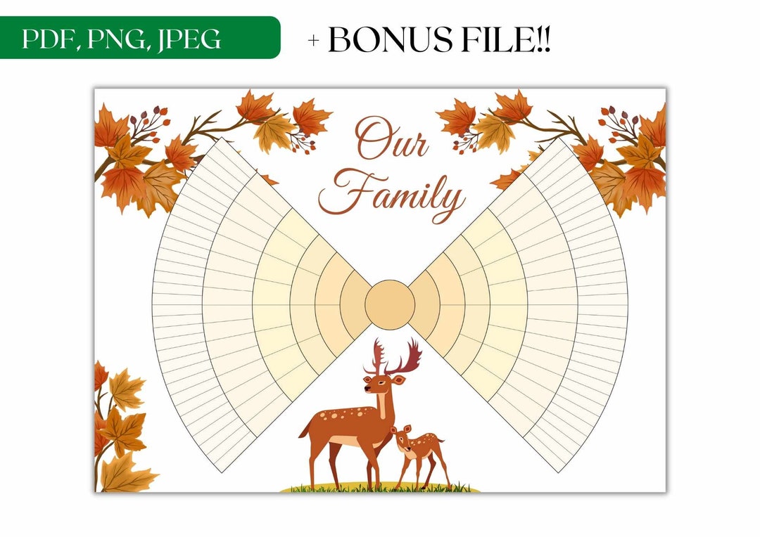 Family Tree Chart| Family Tree Template| Pedigree Chart| Genealogy ...