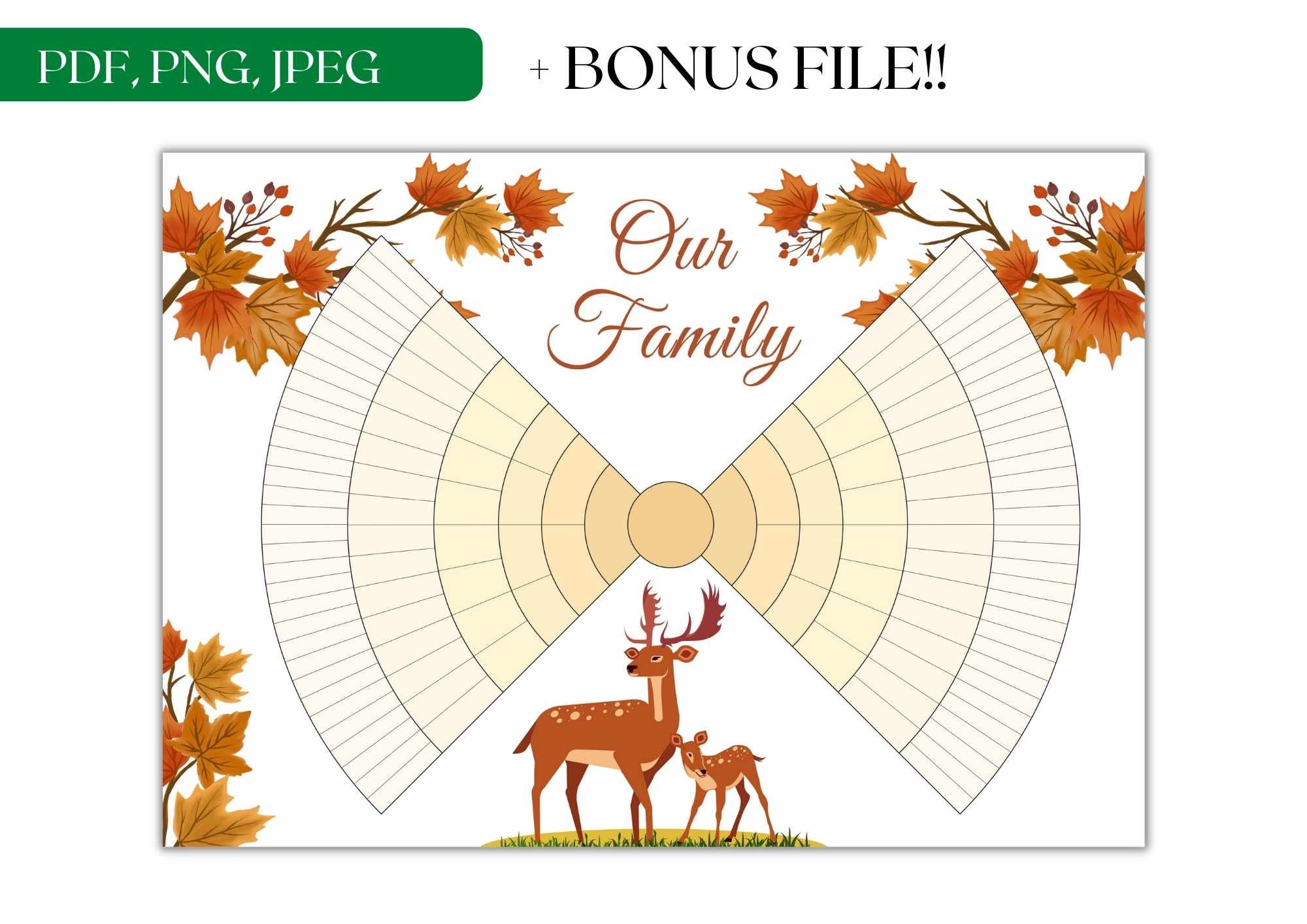 Family Tree Chart| Family Tree Template| Pedigree Chart| Genealogy ...