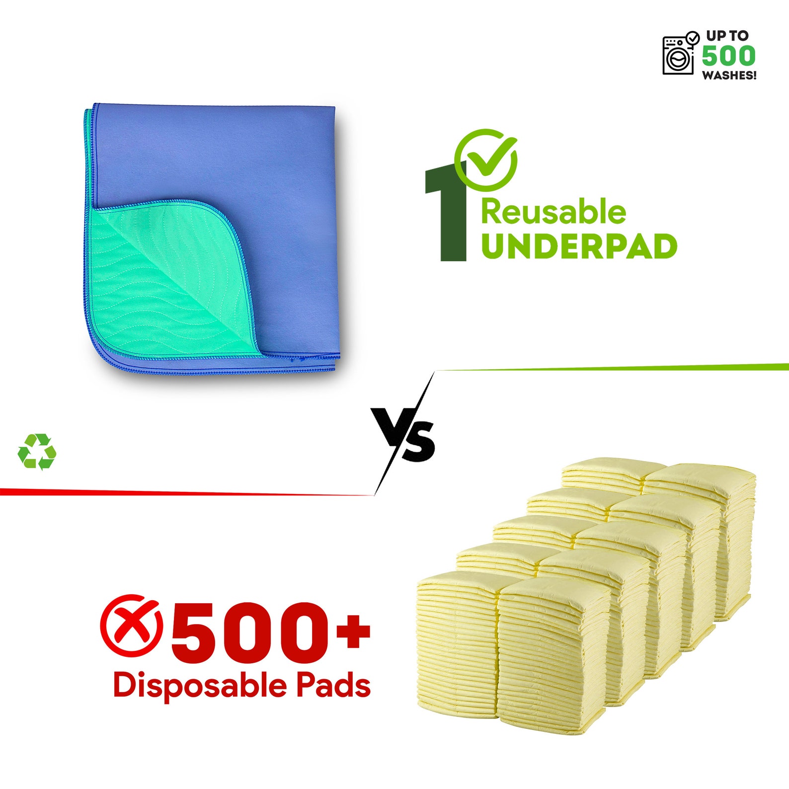 2 Pack - IMPROVIA Washable Underpads 34" X 52" - Heavy Absorbency ...