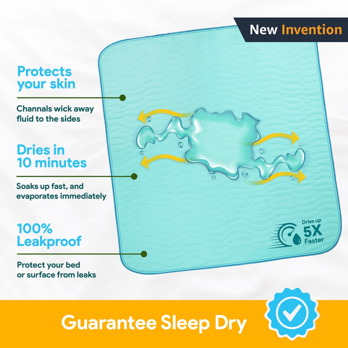 2 Pack - IMPROVIA Washable Underpads 34" X 52" - Heavy Absorbency ...