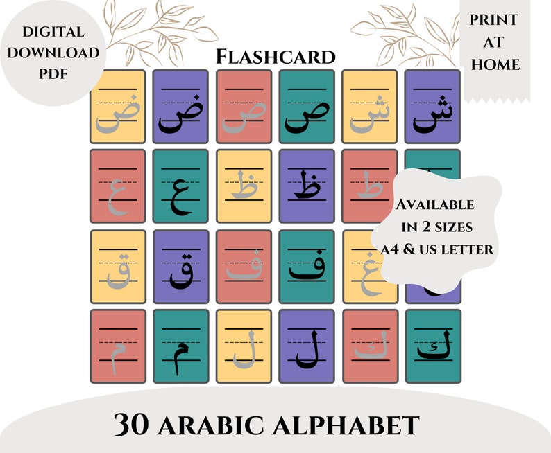 Tracing Arabic Alphabet Educational Flash Cards Pastel - Etsy