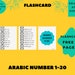 Arabic Number 1-20 Educational Flash Cards | Islamic Wallpaper | Muslim ...