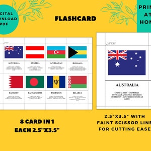 195 Country Educational Poster Flash Cards With Flag | Capital City ...