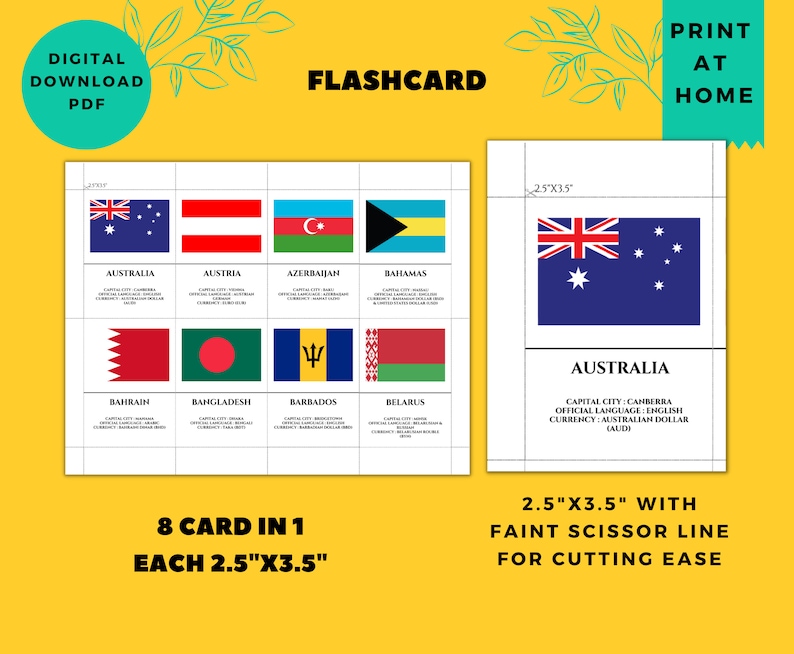 195 Country Educational Poster Flash Cards With Flag | Capital City ...