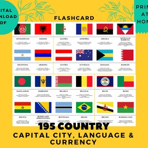 195 Country Educational Poster Flash Cards With Flag | Capital City ...
