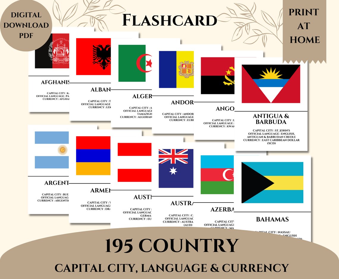 195 Country Educational Poster Flash Cards With Flag Capital - Etsy
