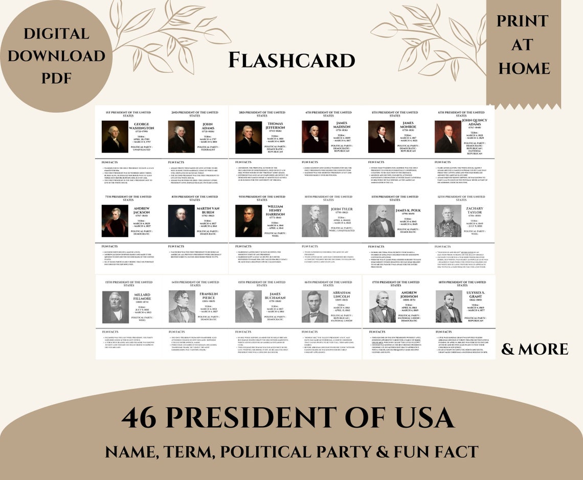 46 Presidents of USA Educational Poster Flash Cards Fun Fact - Etsy