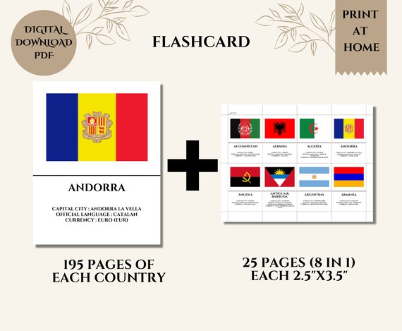 195 Country Educational Poster Flash Cards With Flag Capital - Etsy