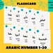 Arabic Number 1-20 Educational Flash Cards | Islamic Wallpaper | Muslim ...