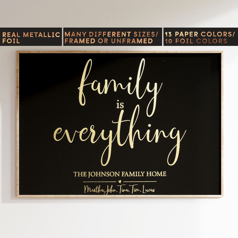 Family Sign - Etsy