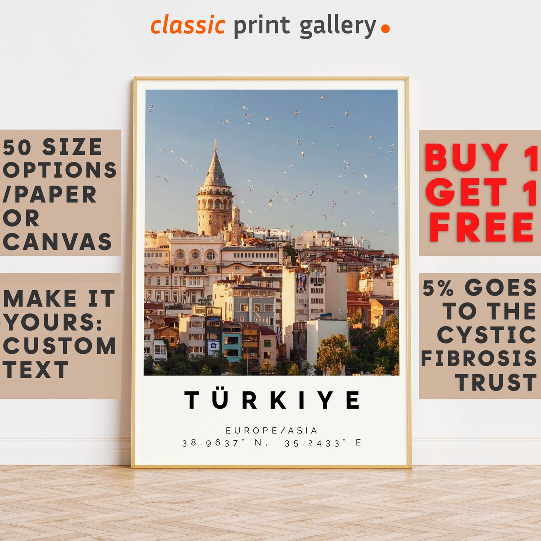 Turkey Poster Colorful Print, Turkey Wall Art, Turkey Photo Decor ...