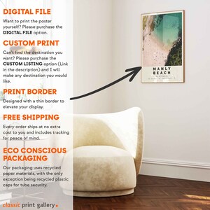 Manly Beach Poster Colorful Print, Manly Beach Wall Art, Manly Beach ...