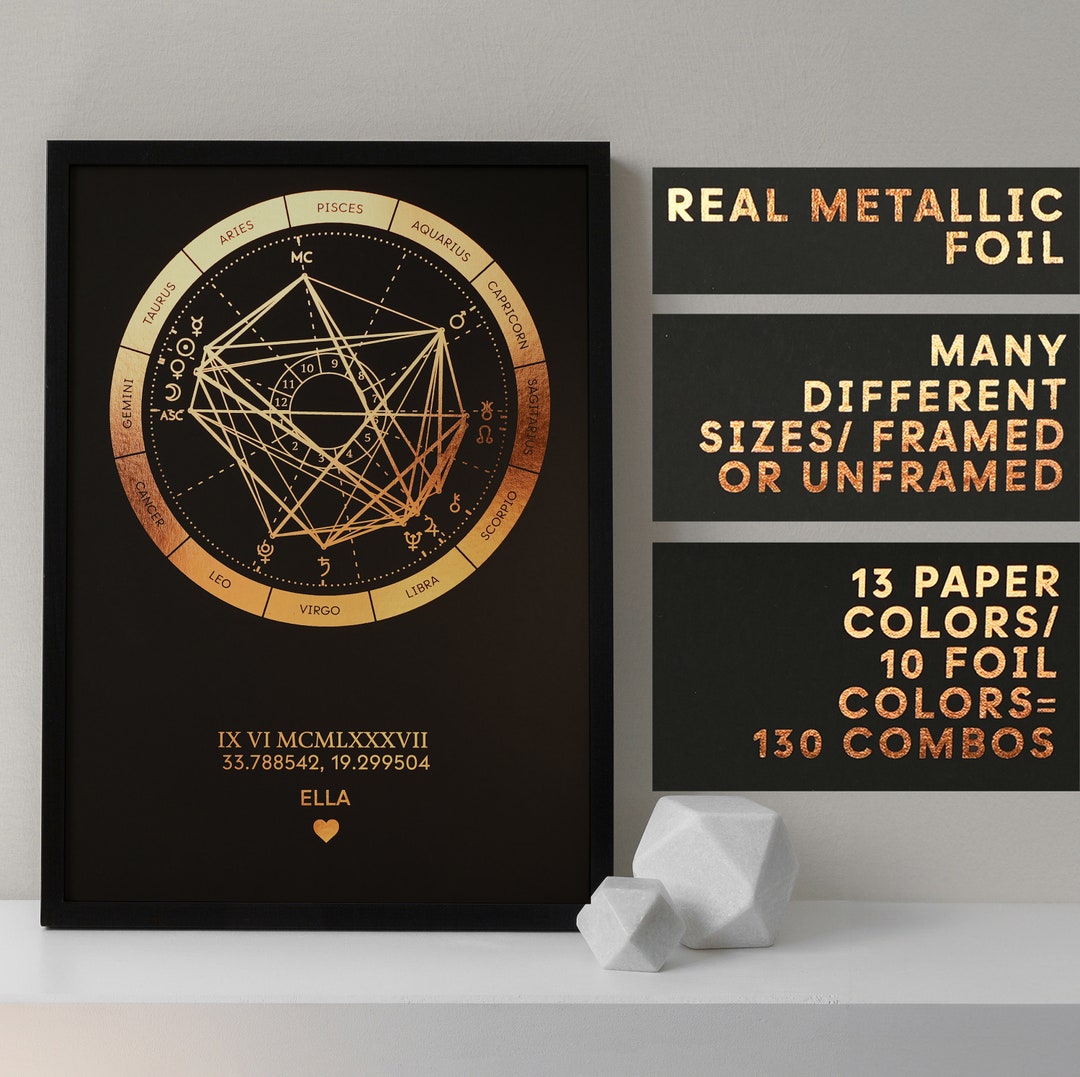 Luxury Personalized Natal Chart Print in Metallic Foil, Elegant A4 ...