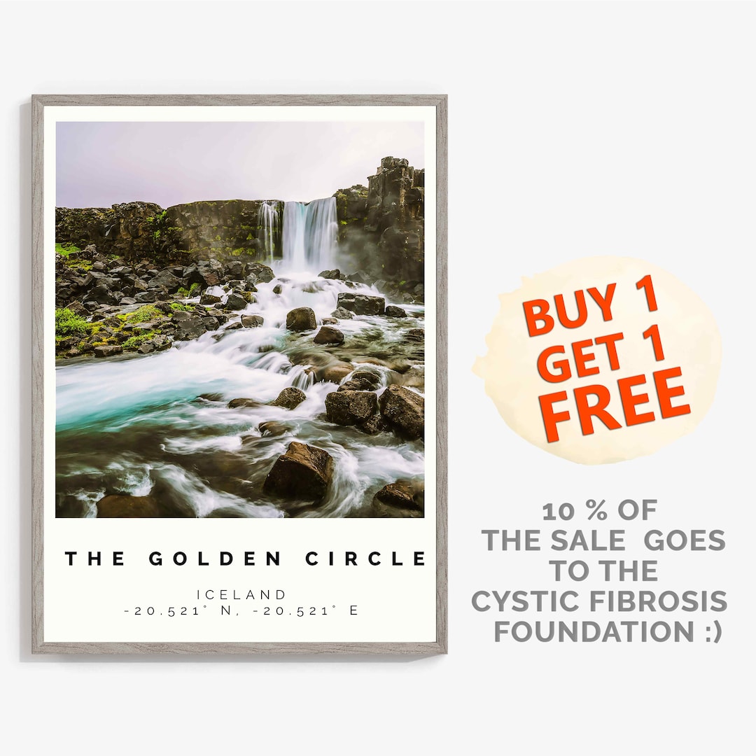 The Golden Circle Poster Colorful Print the Golden Circle - Etsy