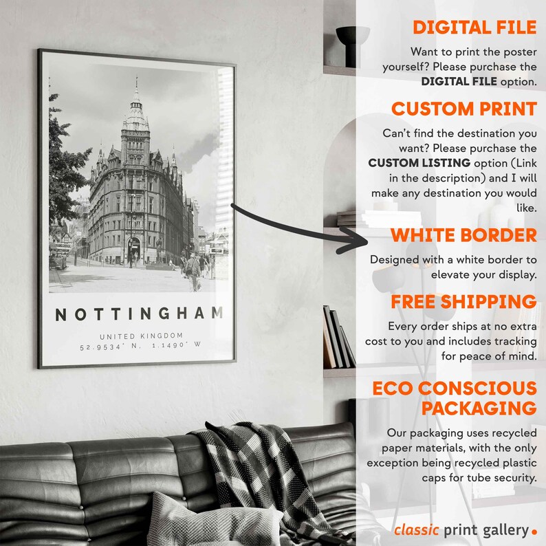 Nottingham Poster Print,nottingham Wall Art, Housewarming Gift ...