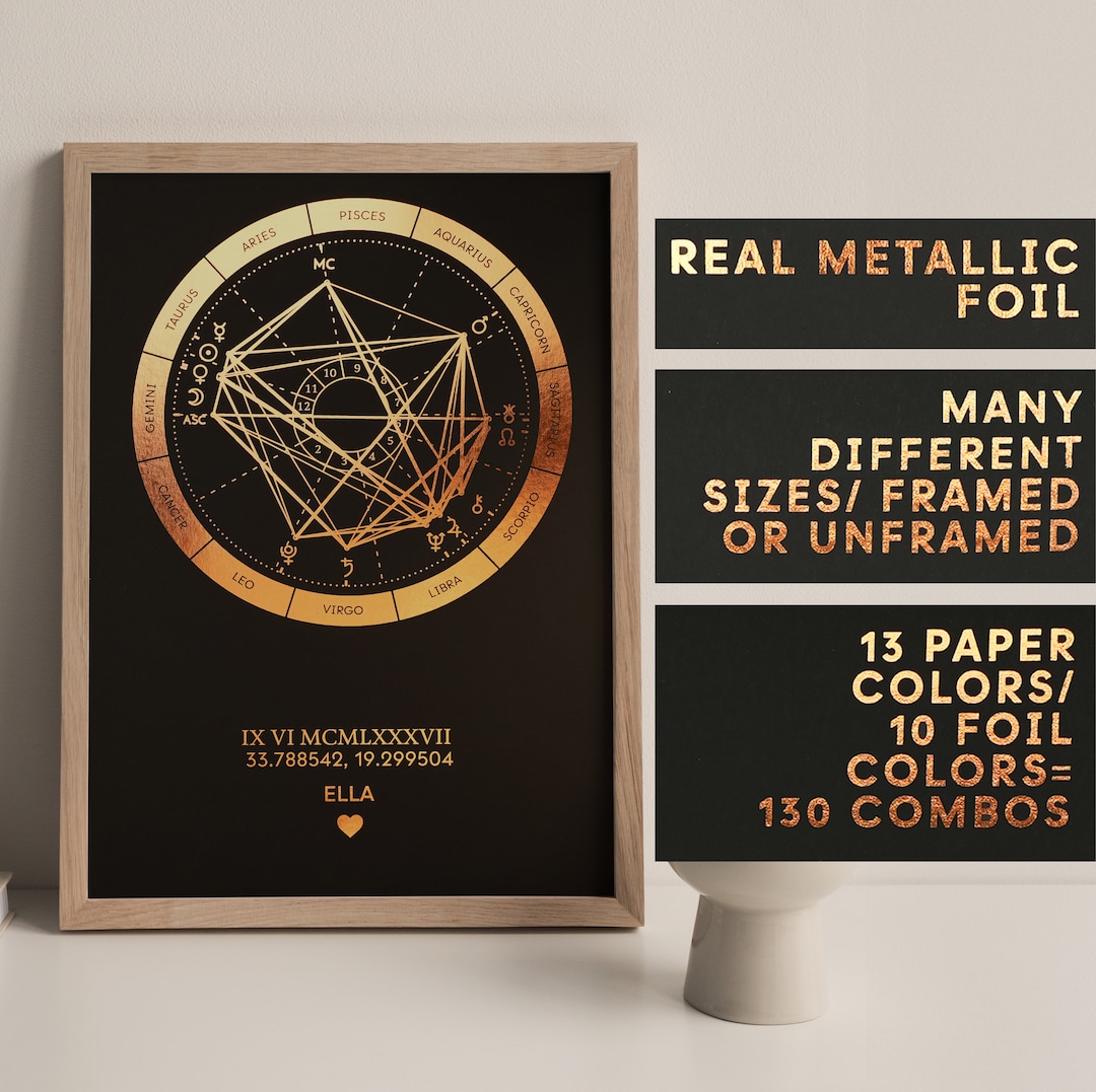 Personalized Star Map in Luxe Metallic Foil - A4 A3 Custom Astrology ...