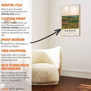 Kansas Poster Colorful Print, Kansas Wall Art, Kansas Photo Decor ...