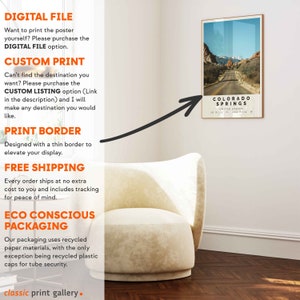 Colorado Springs Poster Colorful Print, Colorado Springs Wall Art ...