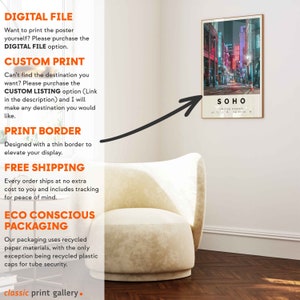 Soho Poster Colorful Print, Soho Wall Art, Soho Photo Decor, Soho Gift ...