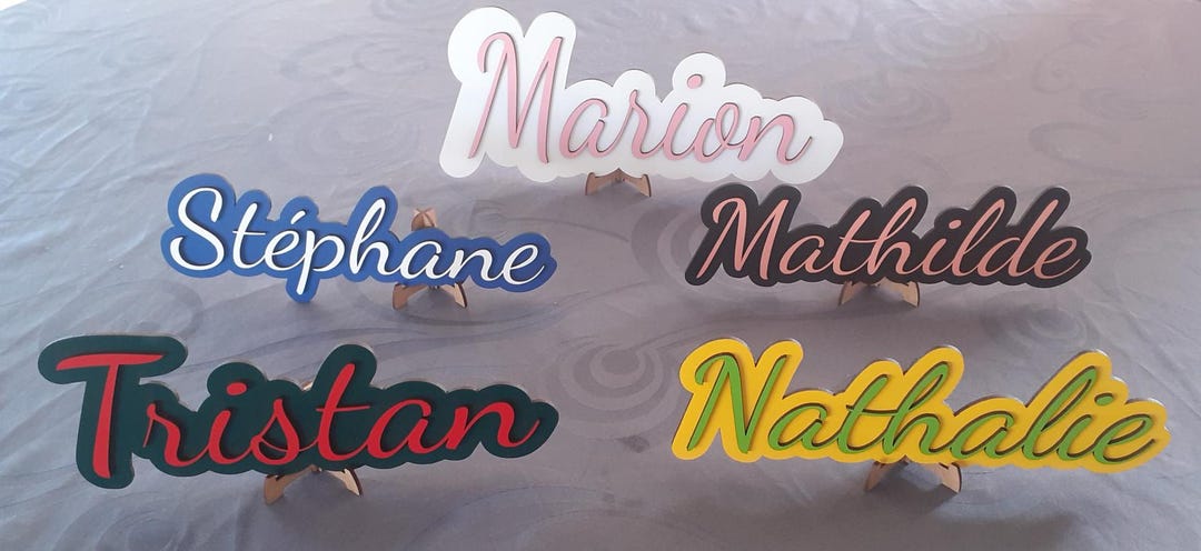 Personalized Wall Plaque With First Name – Wall or Door Decoration for ...