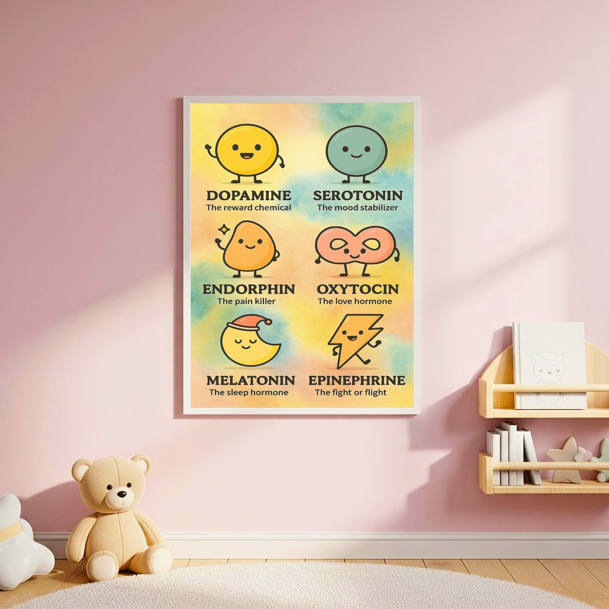 Happy Hormones Poster: Educational Science Art for Kids (PDF Download ...