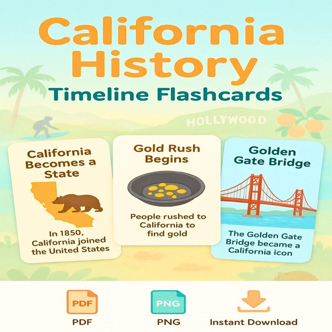 California History Timeline Cards – Fun Educational Flashcards for Kids ...
