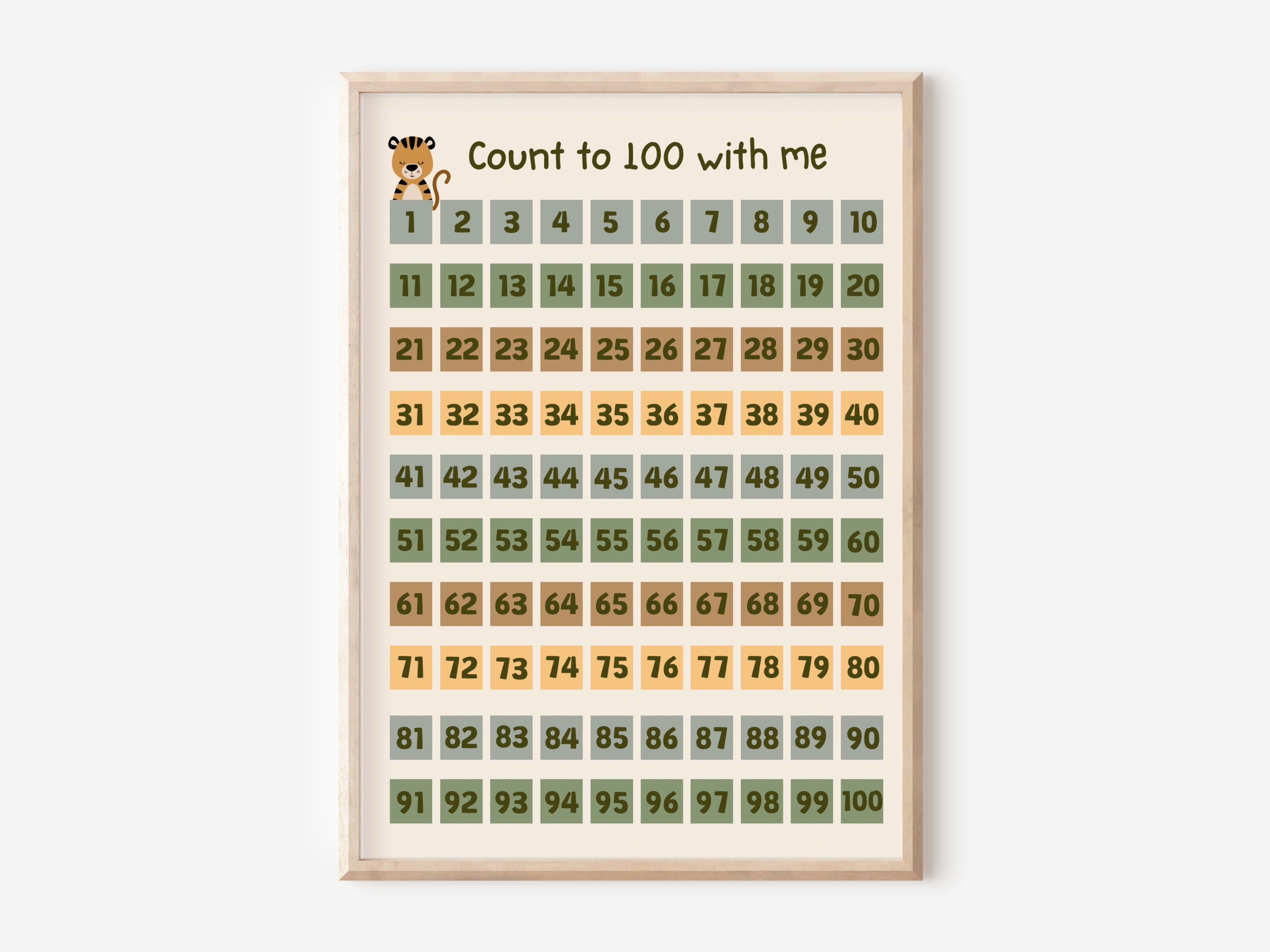 Safari and Jungle Themed Alphabet and Count to 100 Numbers Prints ...