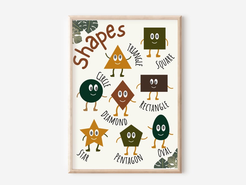 Safari and Jungle Themed Set of Educational Playroom Prints. Gallery ...