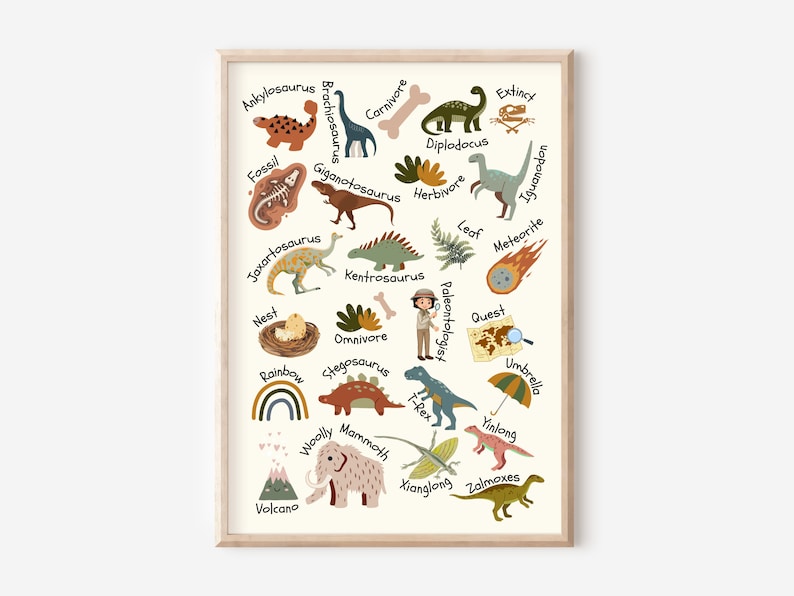 Personalised Dinosaur Prints, Including a Dino Alphabet. Perfect for a ...