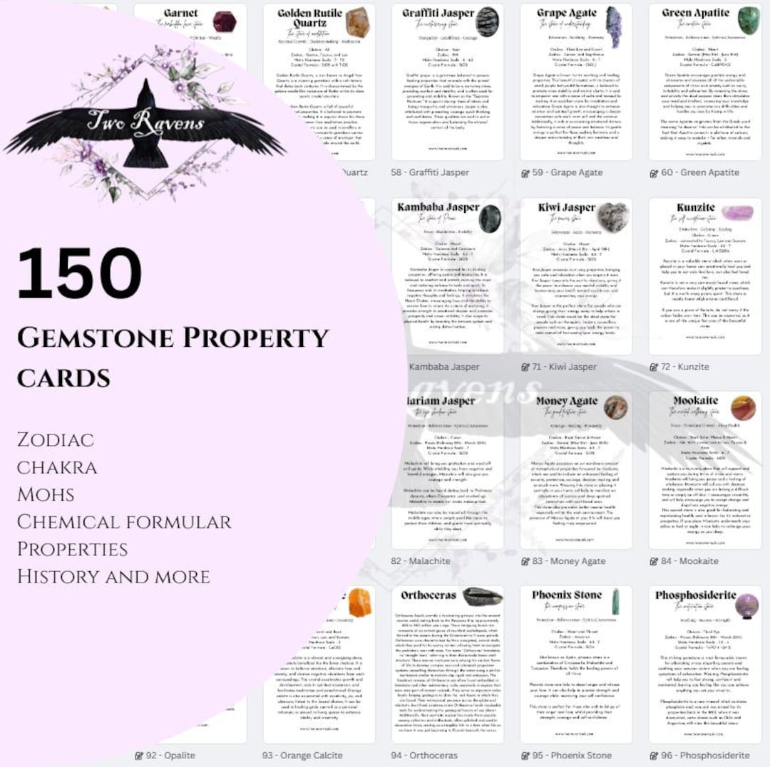 150 Crystal Meaning Cards – Printable Gemstone Info PDF Set With Chakra ...