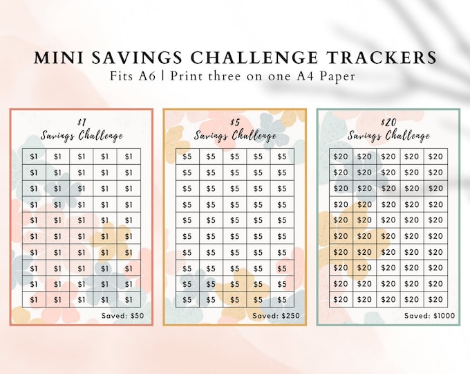Budget Stickers, Saving Challenge Tracker Stickers, Mini Savings ...
