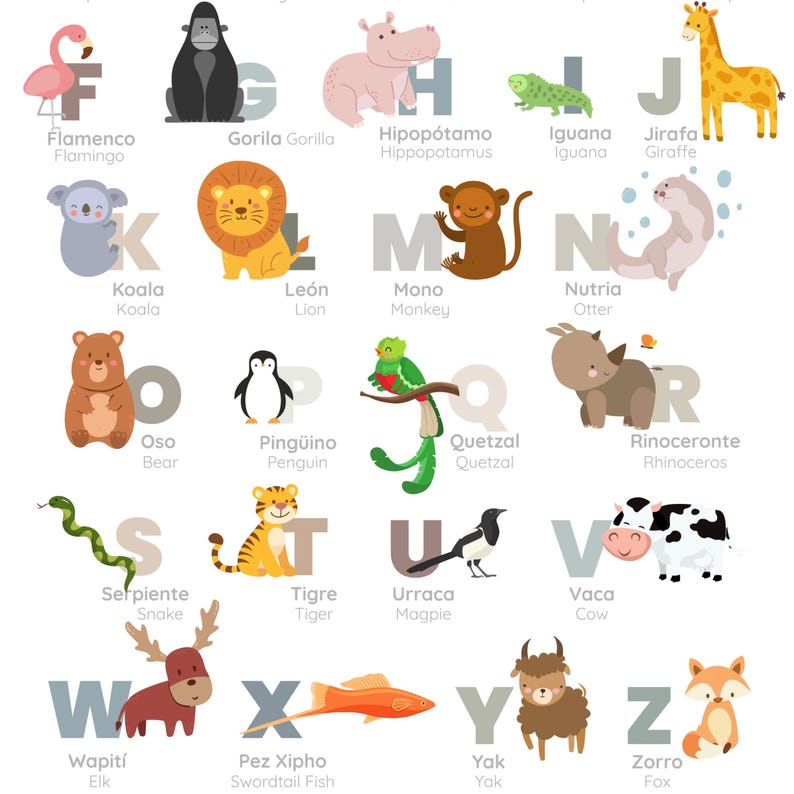 Bilingual ABC Animal Printable 18x24 | Spanish English Alphabet Print ...