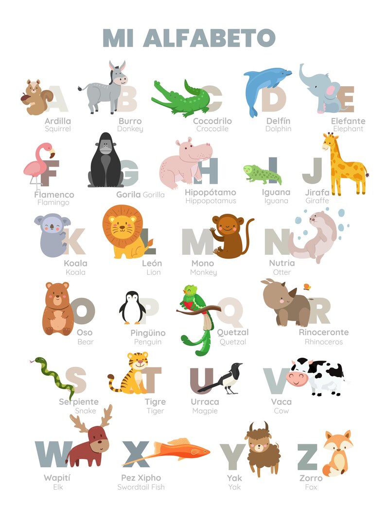 Bilingual ABC Animal Printable 18x24 | Spanish English Alphabet Print ...