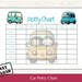 Cars Potty Training Chart Printable for Boys Vehicle Tracker Toilet ...