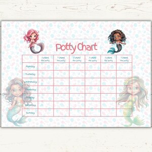 Mermaid Potty Training Chart for Girls (digital Download) - Etsy