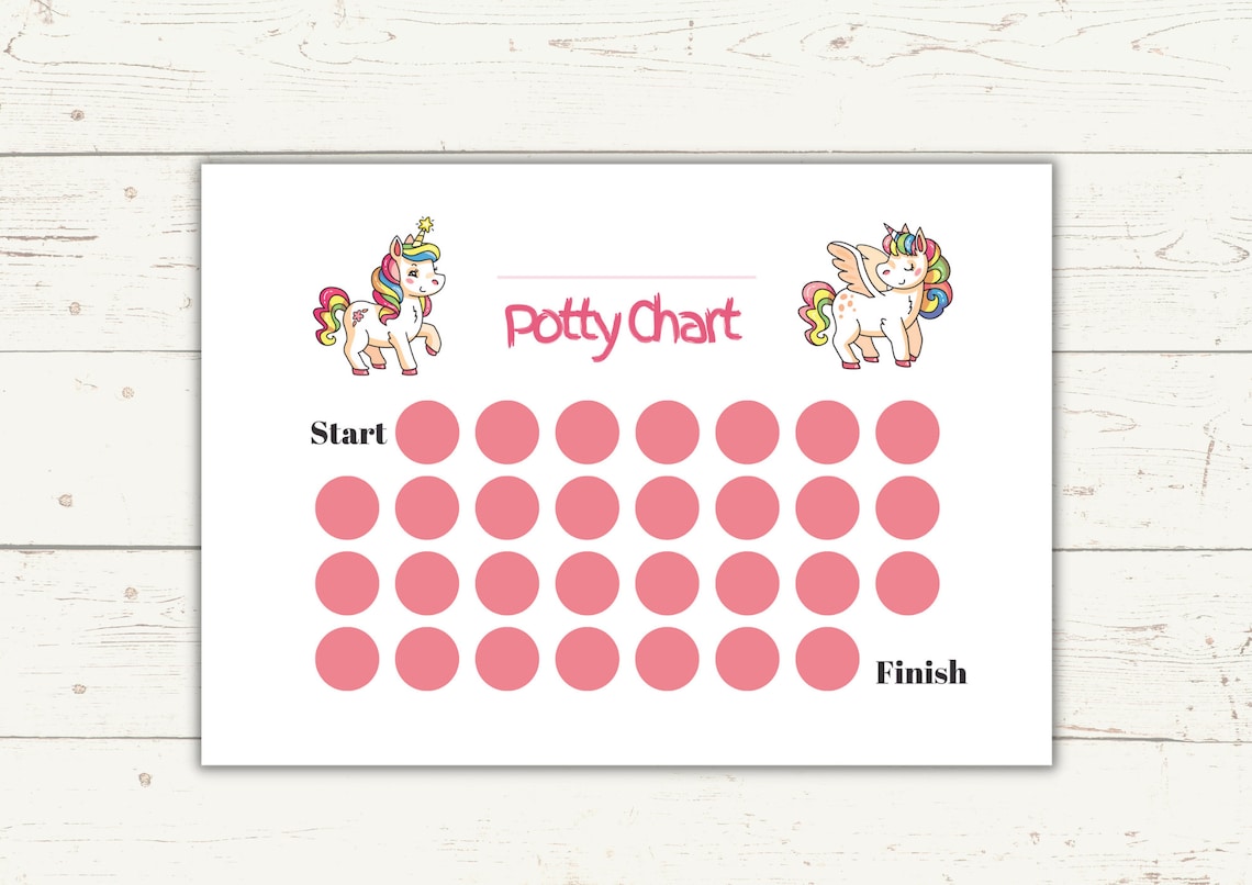 Unicorn Potty Chart Printable for Girls Potty Training Tracker for ...